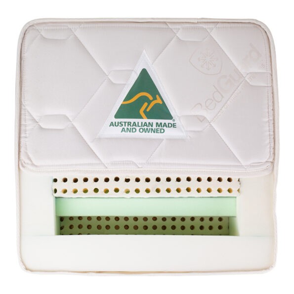 Guardian 300kg Bariatric Mattress - BedGuard